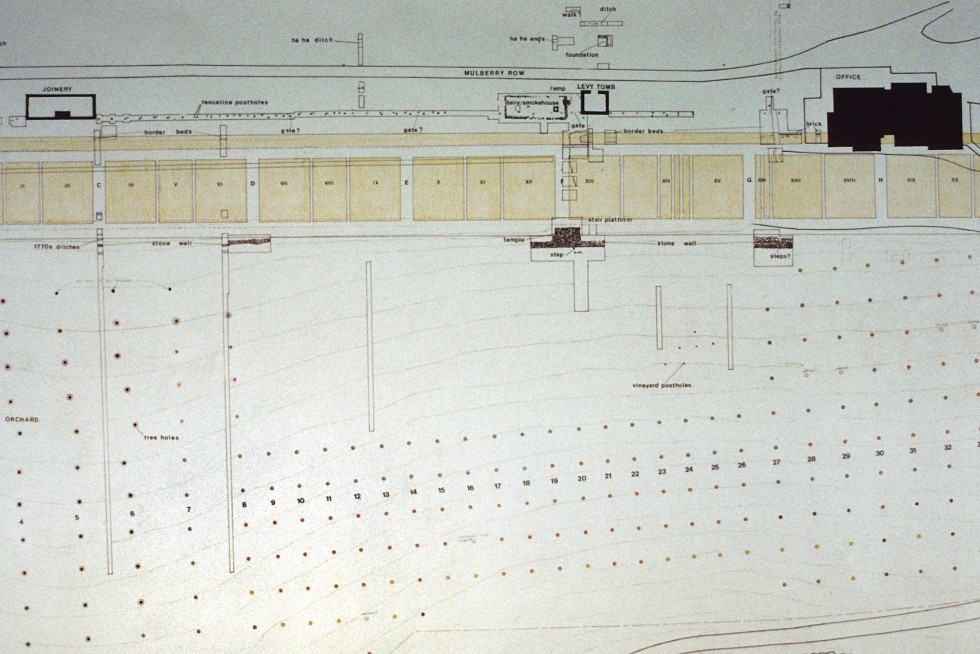 Revolutionizing Archaeology at Monticello | Thomas Jefferson's Monticello