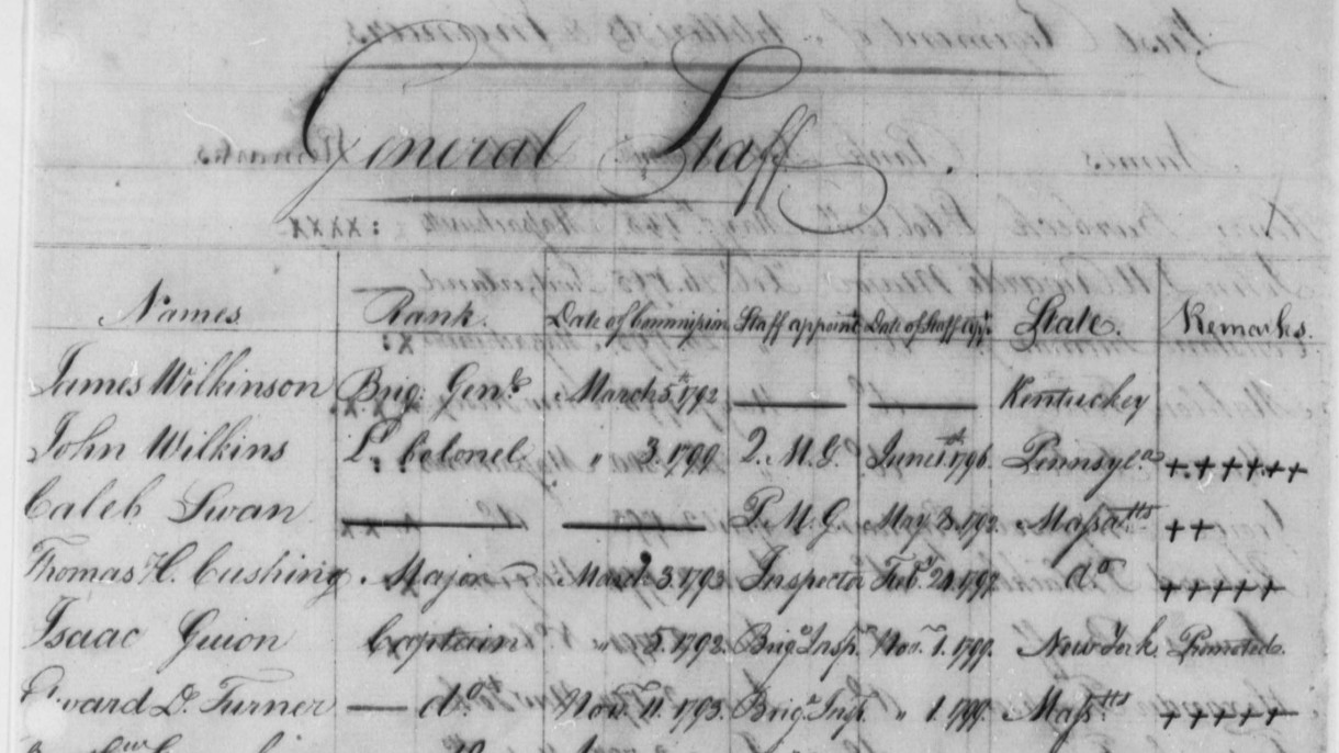 Coded Review | Thomas Jefferson's Monticello