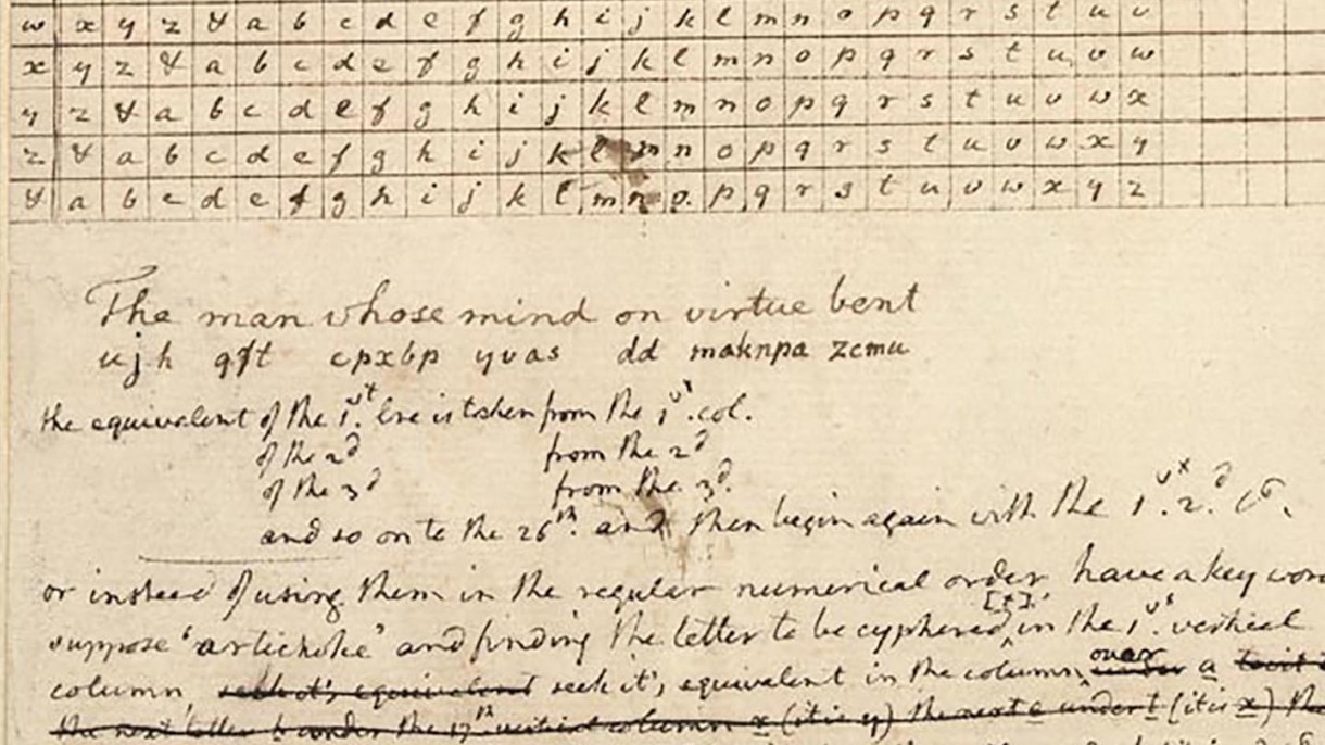 Jefferson's Cipher for Meriwether Lewis | Thomas Jefferson's Monticello