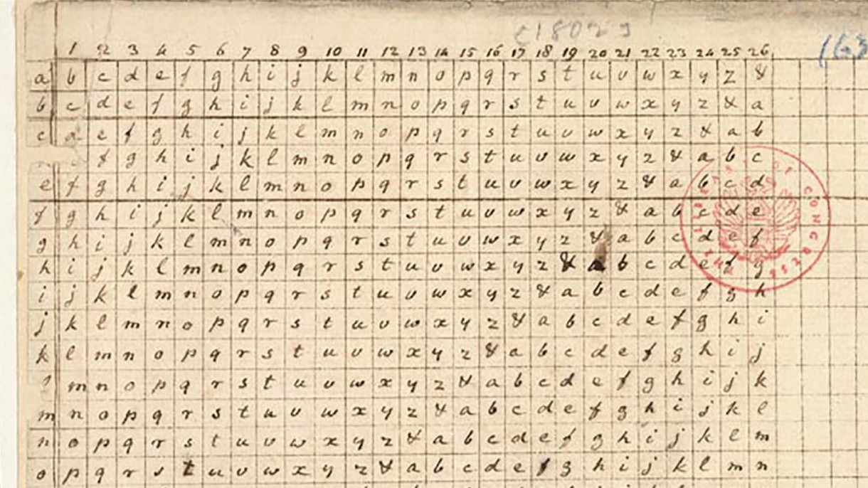 Coded Messages | Monticello